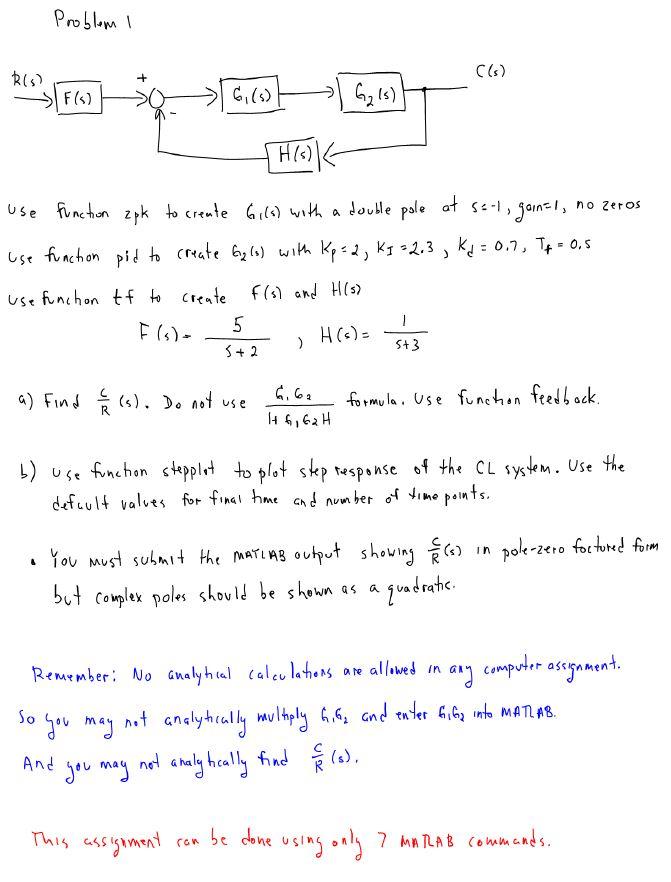 Solved Problem I R(s) C(s) + F) 6,() G₂1s) H() use function | Chegg.com