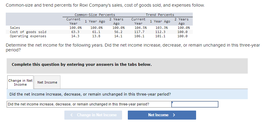 Solved Determine the net income for the following years. Did | Chegg.com