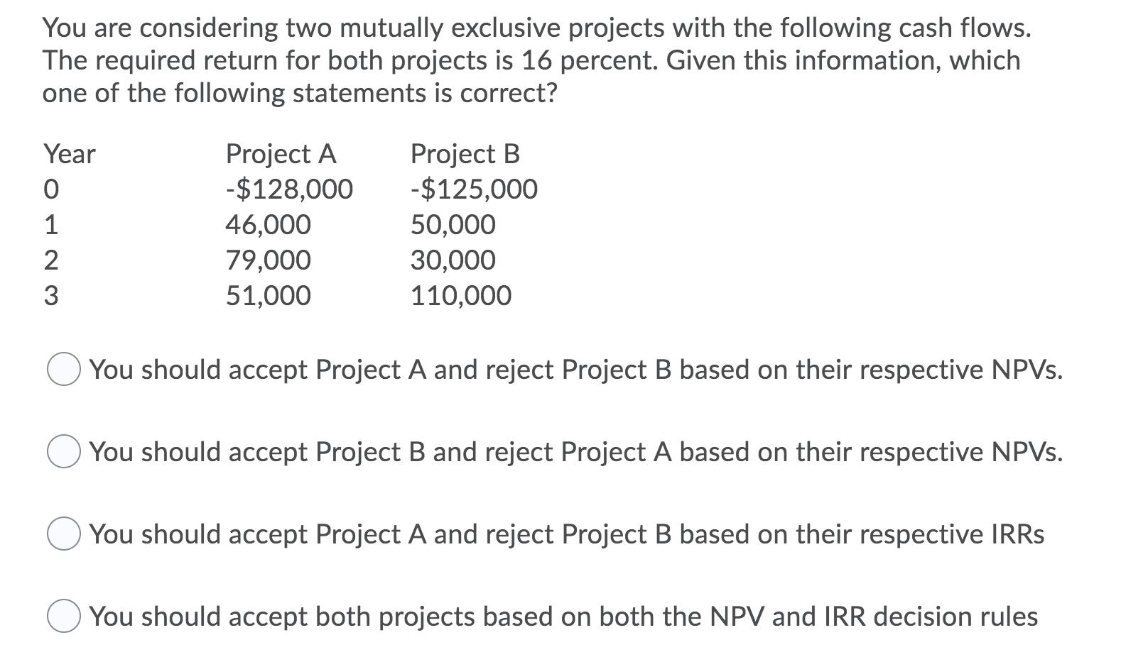 Solved You are considering two mutually exclusive projects | Chegg.com