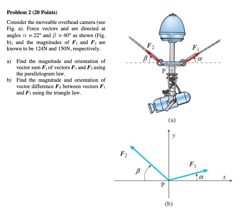 Solved Problem 2 (20 Points) Consider the moveable overhead | Chegg.com