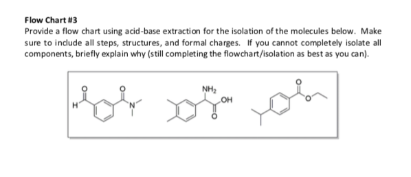 Solved Flow Chart #3 Provide a flow chart using acid-base | Chegg.com