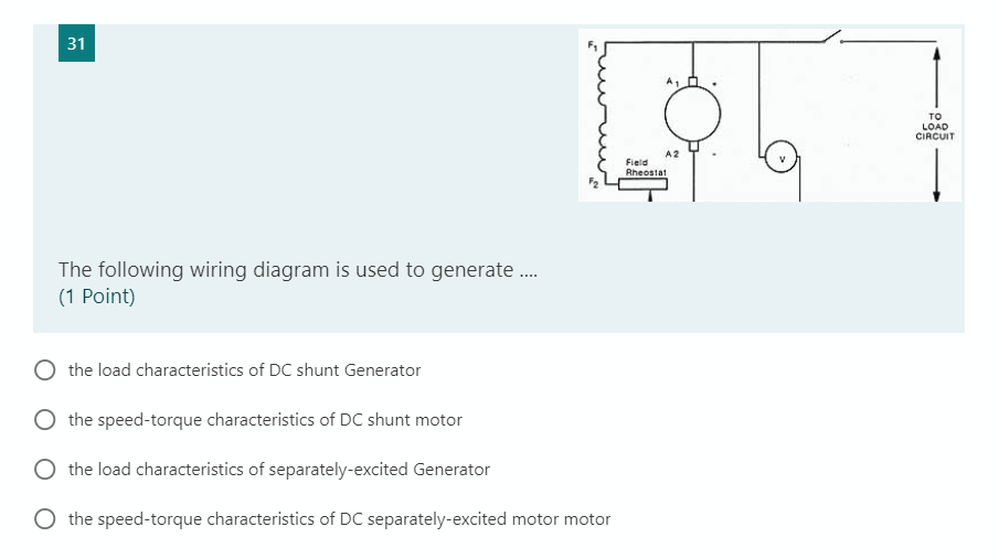 Solved 31 TO LOAD CIRCUIT A 2 Field Rheostat The following | Chegg.com
