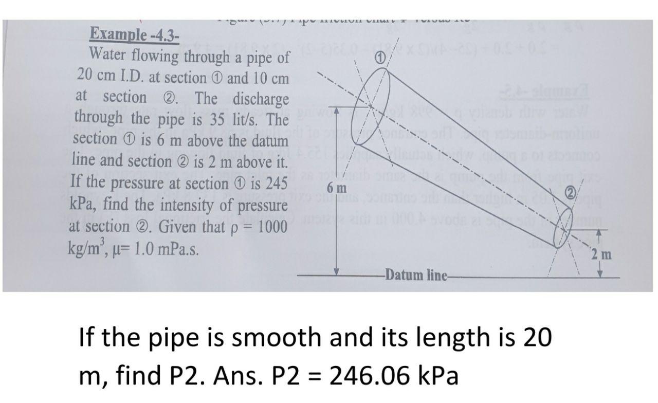 Solved OT VUUR VEIS / Example-4.3- Water flowing through a | Chegg.com