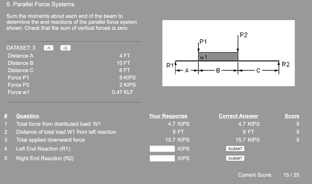 Solved 5. Parallel Force Systems Sum the moments about each | Chegg.com
