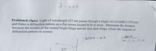 Solved 7=625 Problem 4) (5pts) Light of wavelength 625 nm | Chegg.com