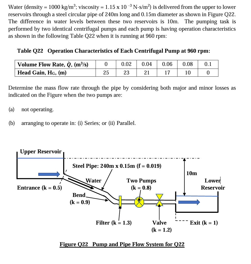 Solved Water (density | Chegg.com