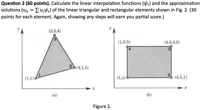 Solved Question 2 (60 points). Calculate the linear | Chegg.com