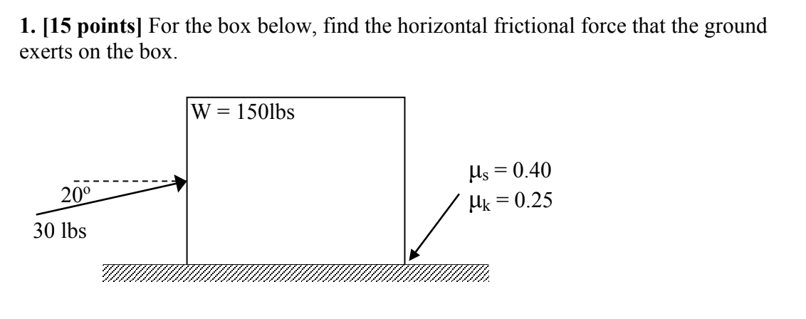 Solved 1. [15 points] For the box below, find the horizontal | Chegg.com