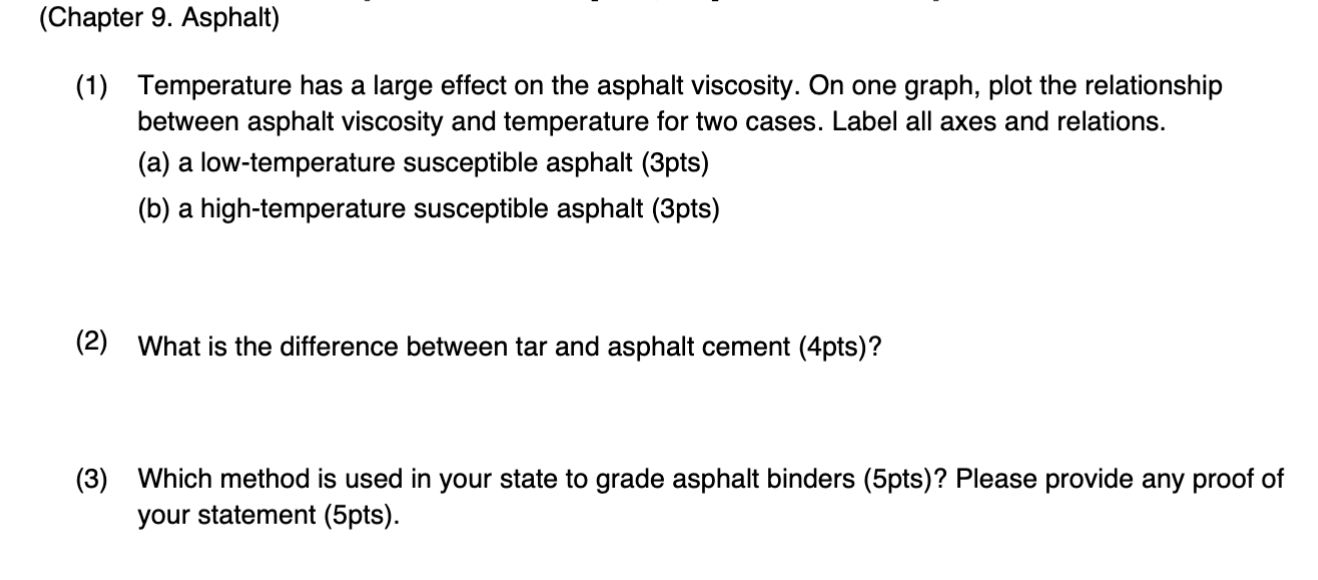 Solved (1) Temperature has a large effect on the asphalt | Chegg.com