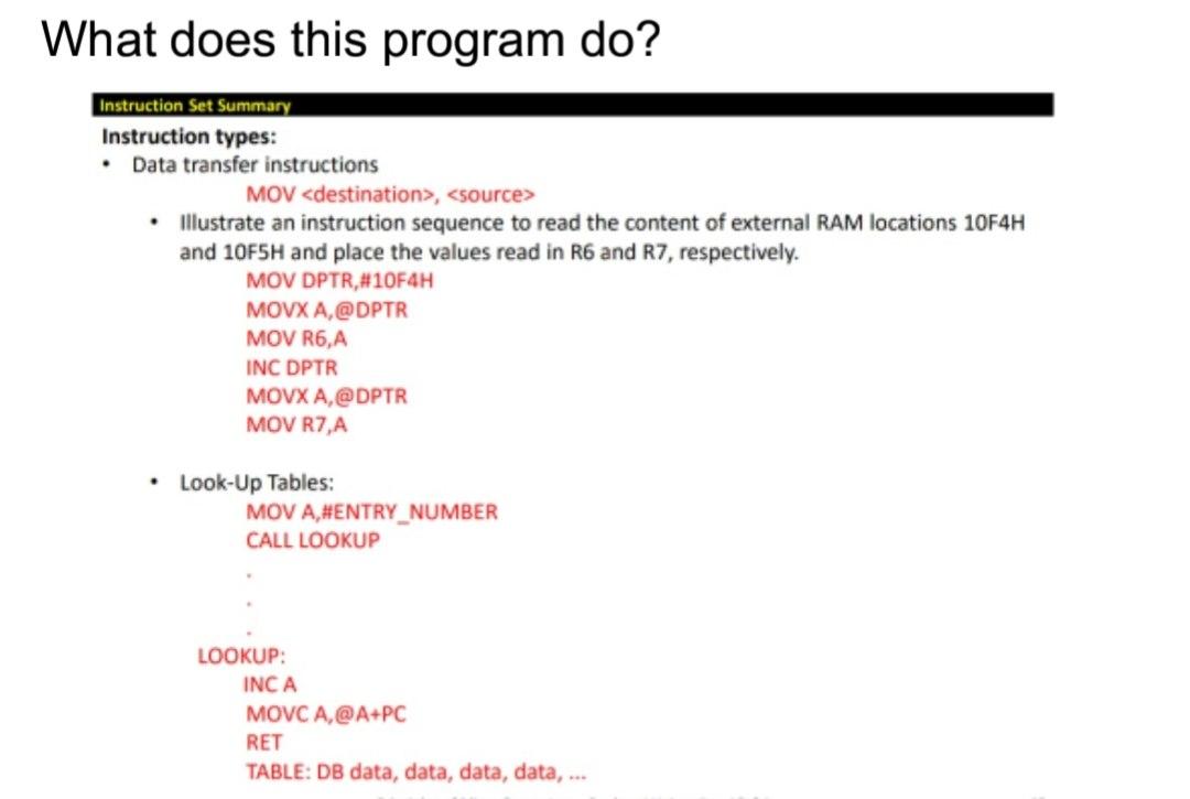 Solved What does this program do? Instruction Set Summary | Chegg.com