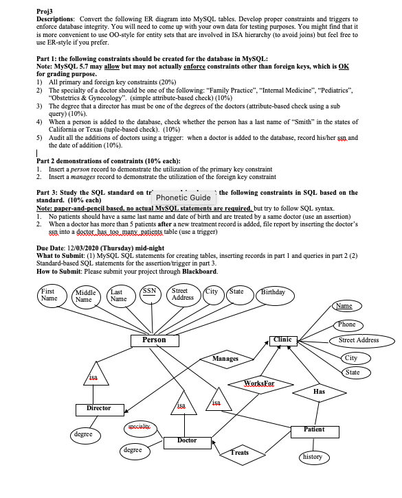 Proj3 Descriptions: Convert the following ER diagram | Chegg.com