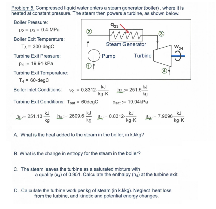 Problem 5, Compressed liquid water enters a steam | Chegg.com
