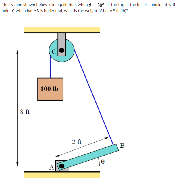 Solved The system shown below is in equilibrium when = 30°. | Chegg.com