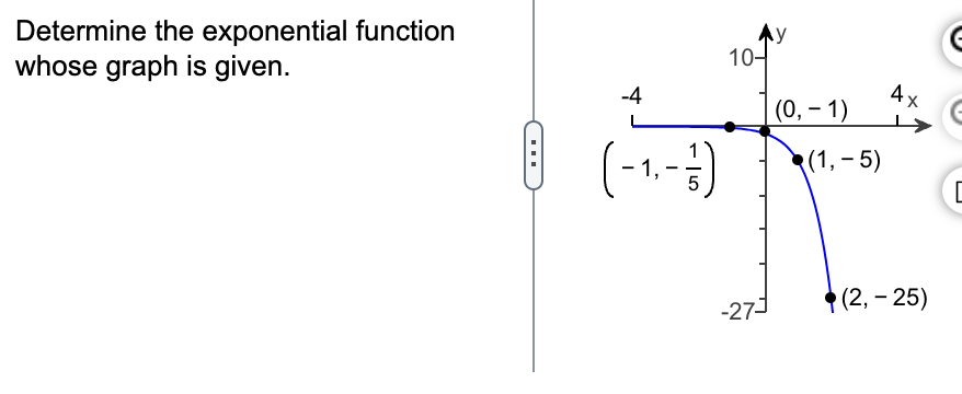 Solved Determine The Exponential Function Whose Graph Is
