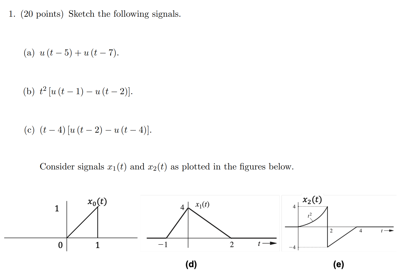Solved 1. (20 points) Sketch the following signals. (a) | Chegg.com