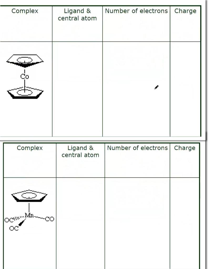 Solved Complex Ligand & central atom Number of electrons | Chegg.com