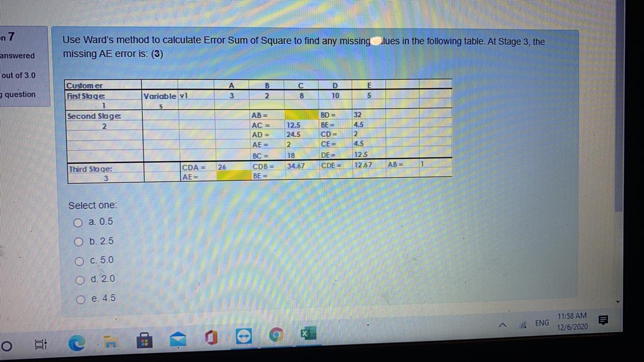 -n 7 Use Ward's method to calculate Error Sum of | Chegg.com