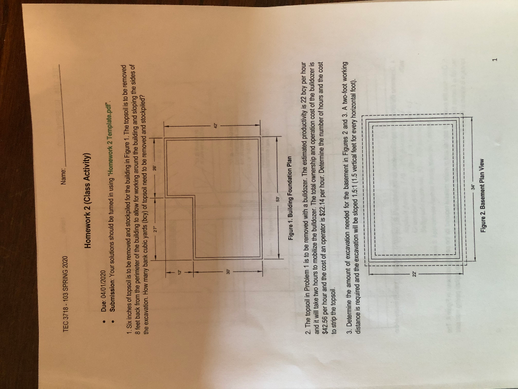 Solved TEC 3718 - 103 SPRING 2020 Name: Homework 2 (Class | Chegg.com