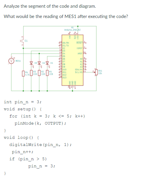 Solved Analyze the segment of the code and diagram. What | Chegg.com