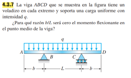 Solved 4.3.7 ﻿La viga ABCD que se muestra en la figura tiene | Chegg.com