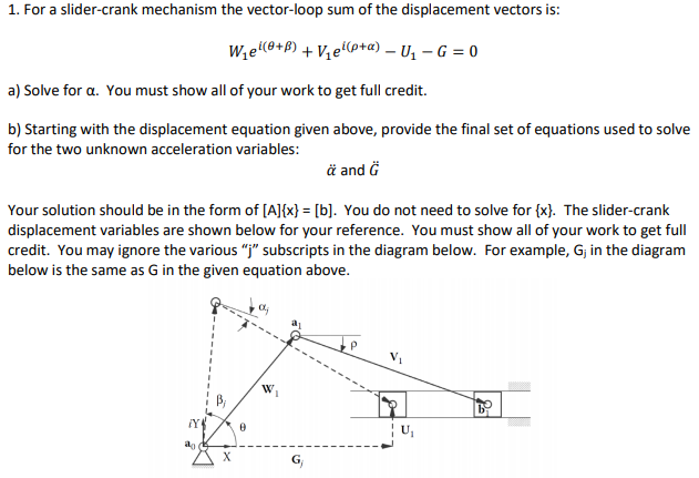 Solved 1. For a slider-crank mechanism the vector-loop sum | Chegg.com