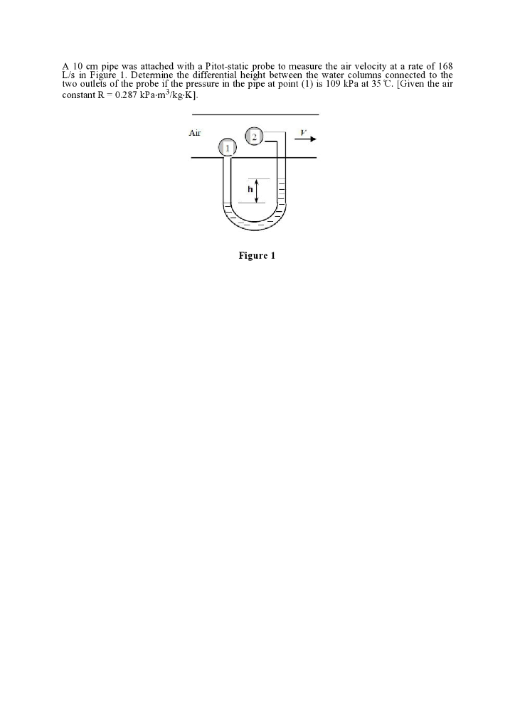Solved A 10 cm pipe was attached with a Pitot-static probe | Chegg.com