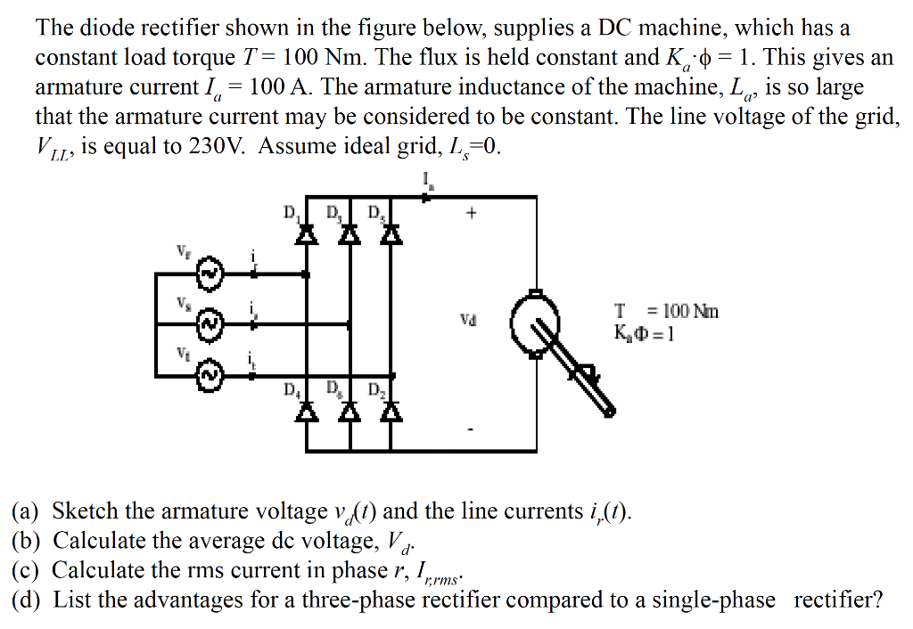 Solved The diode rectifier shown in the figure below, | Chegg.com