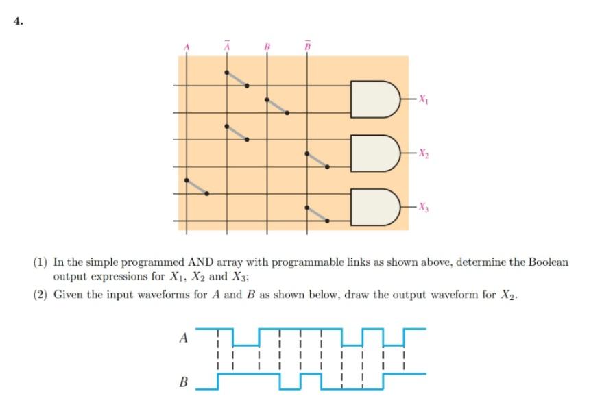 Solved 4. B -X, (1) In the simple programmed AND array with | Chegg.com