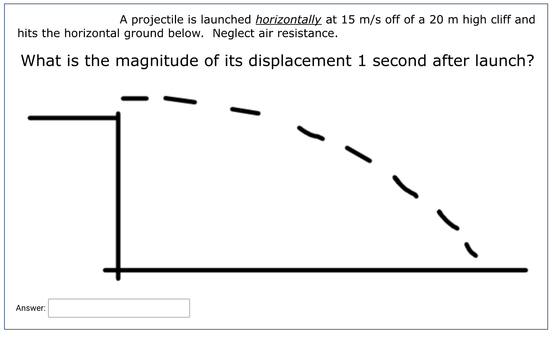 Solved A projectile is launched horizontally at 15 m/s off | Chegg.com