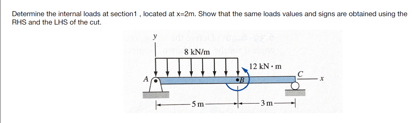 Solved Determine the internal loads at section1 , located at | Chegg.com