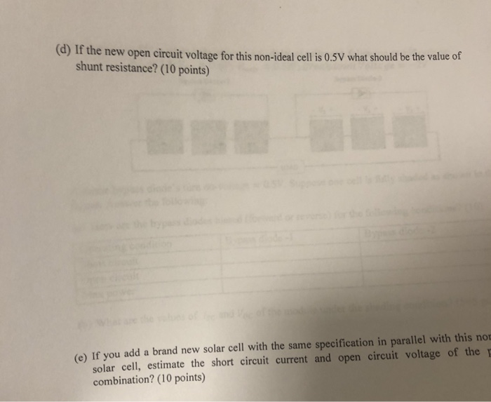 Solved Q3. Consider an ideal solar cell with following | Chegg.com