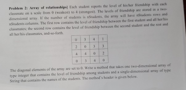 Solved Problem 2: Array of relationships. Each student | Chegg.com