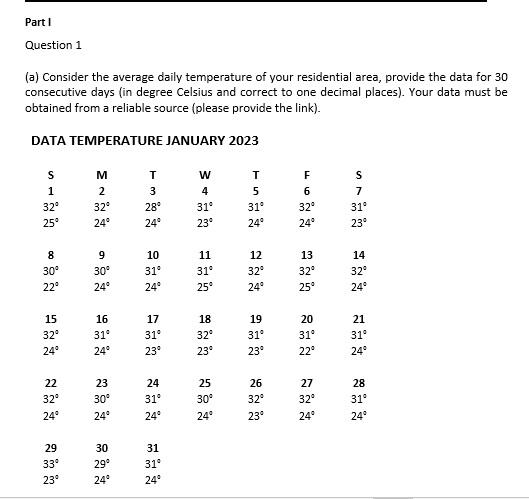 Solved (a) Consider the average daily temperature of your | Chegg.com