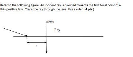Solved Refer to the following figure. An incident ray is | Chegg.com
