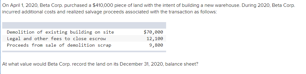 On April 1, 2020, Beta Corp. purchased a $410,000 | Chegg.com