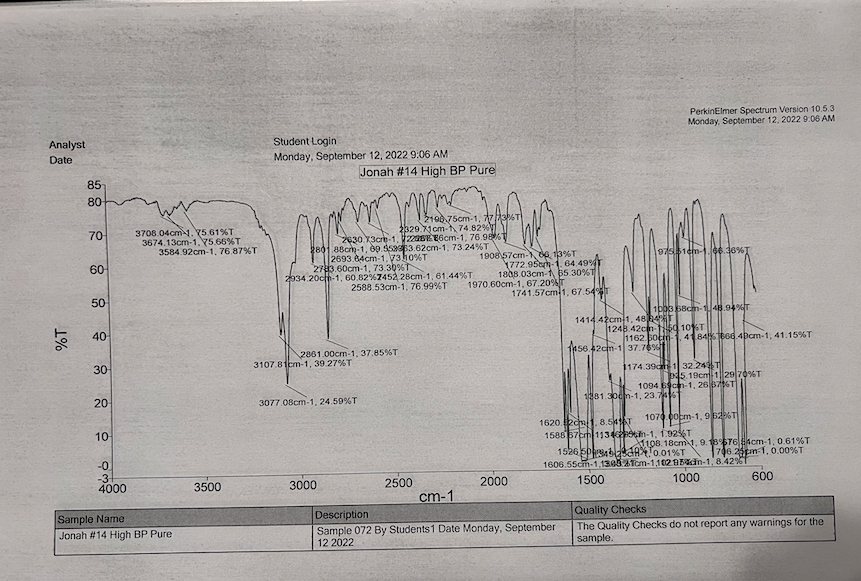 Solved PerkinElmer Spectrum Version 10.5.3 Monday. September | Chegg.com