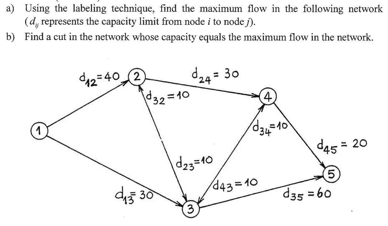 Solved a) ﻿Using the labeling technique, find the maximum | Chegg.com