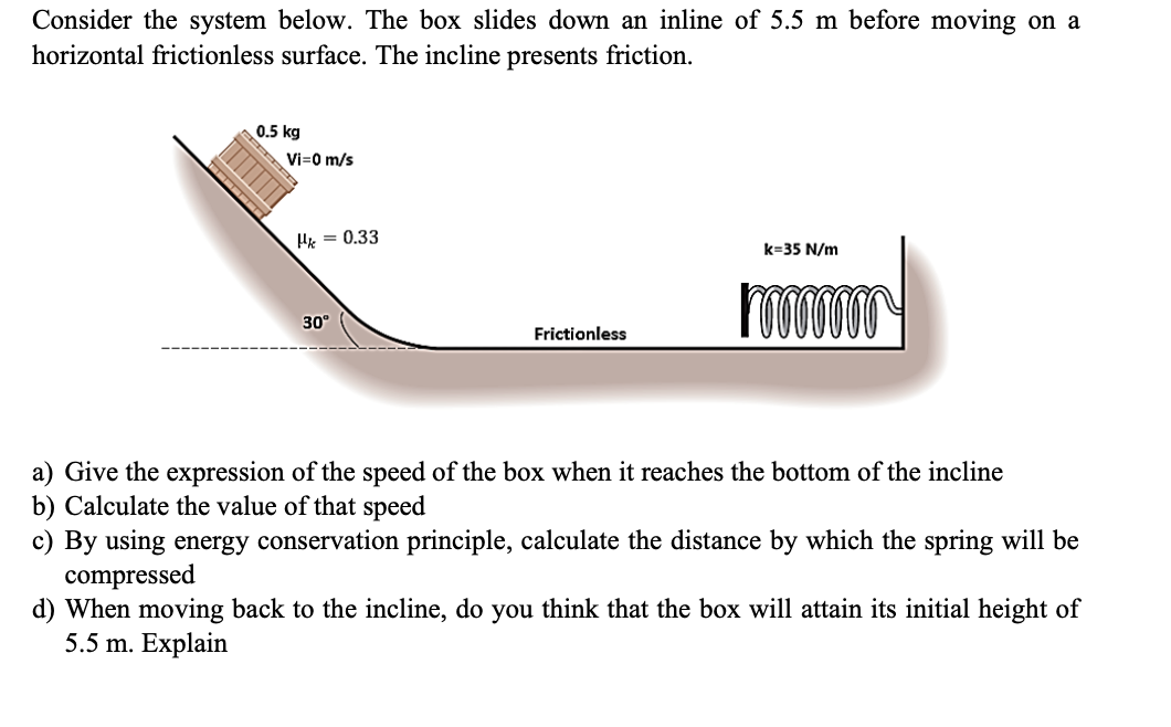 Solved Consider the system below. The box slides down an | Chegg.com