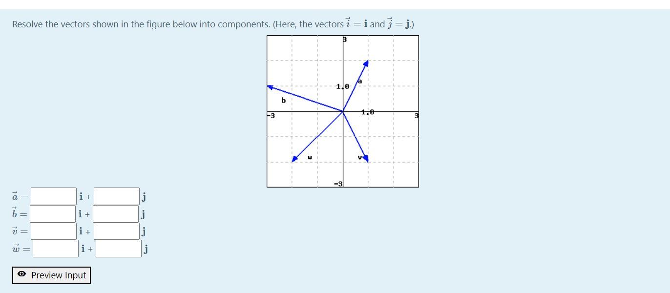 Solved Resolve the vectors shown in the figure below into | Chegg.com