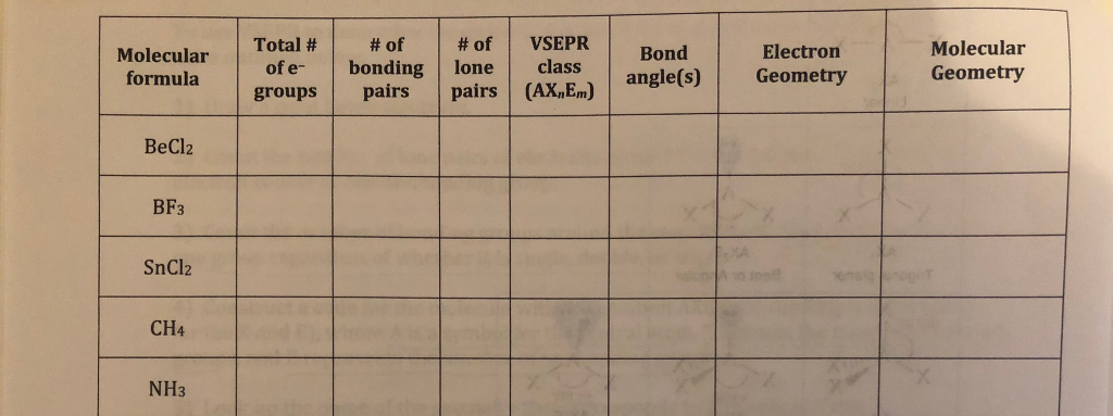 Becl2 Electron Pair Geometry