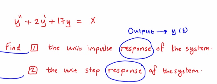 Solved nd-D the unit impulse (response〉of the system the t | Chegg.com