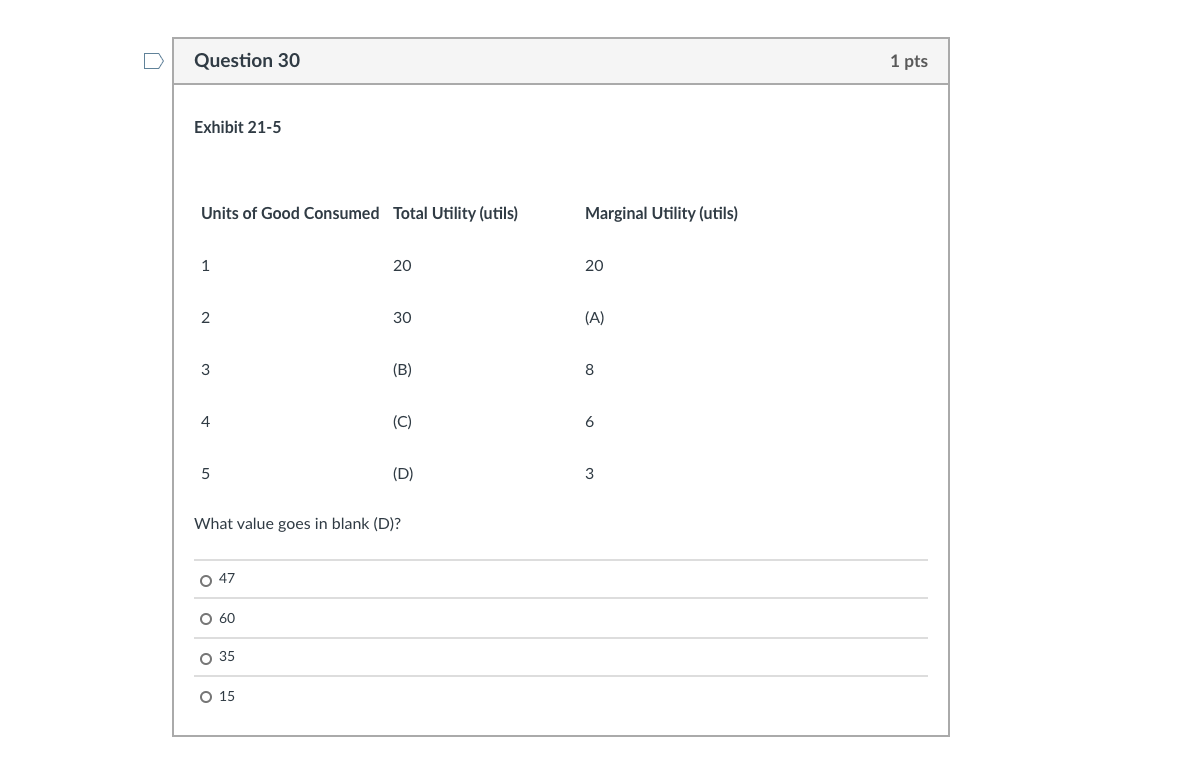 Solved part 2 of my assignment, this is my second attempt | Chegg.com