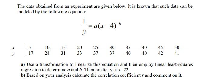 Solved The data obtained from an experiment are given below. | Chegg.com