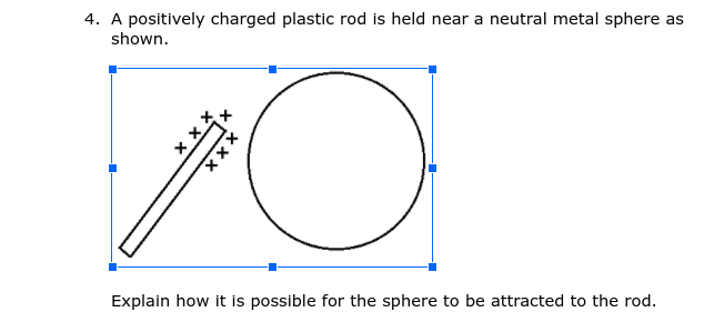 Solved 4. A positively charged plastic rod is held near a | Chegg.com