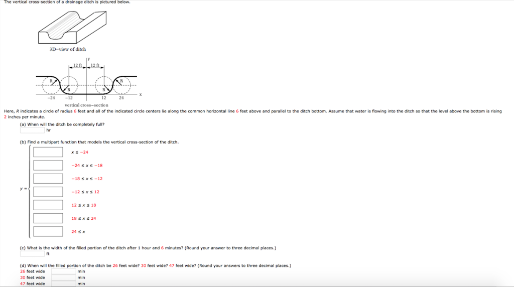 The vertical cross-section of a drainage ditch is | Chegg.com