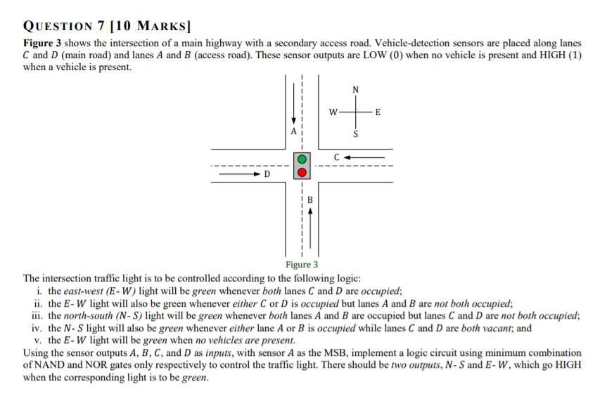 Solved QUESTION 7 [10 MARKS] Figure 3 shows the intersection | Chegg.com
