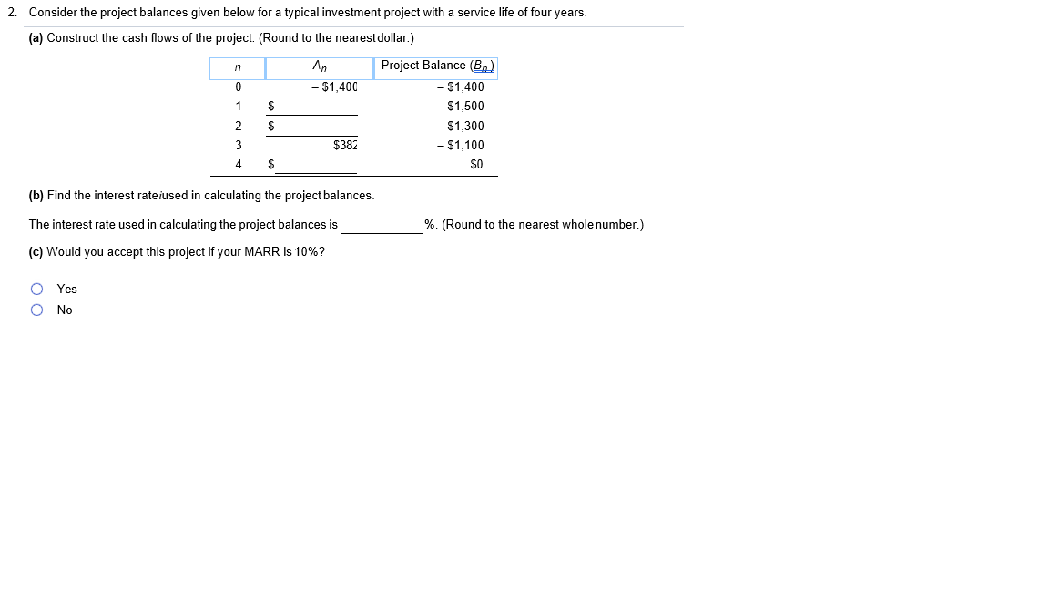 Solved 2. Consider the project balances given below for a | Chegg.com
