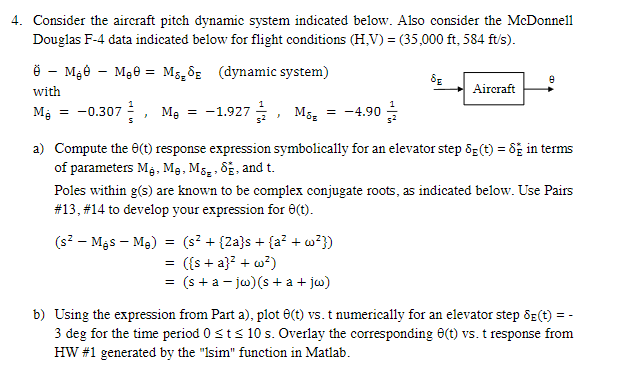 Solved Consider the aircraft pitch dynamic system indicated | Chegg.com