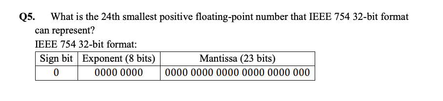 Solved Q5. What is the 24th smallest positive floating-point | Chegg.com
