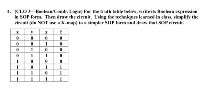 Solved 4. (CLO 3-Boolean/Comb. Logic) For the truth table | Chegg.com